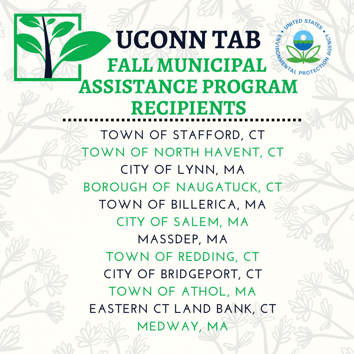 Fall 2023 MAP Recipients | Technical Assistance to Brownfields Program