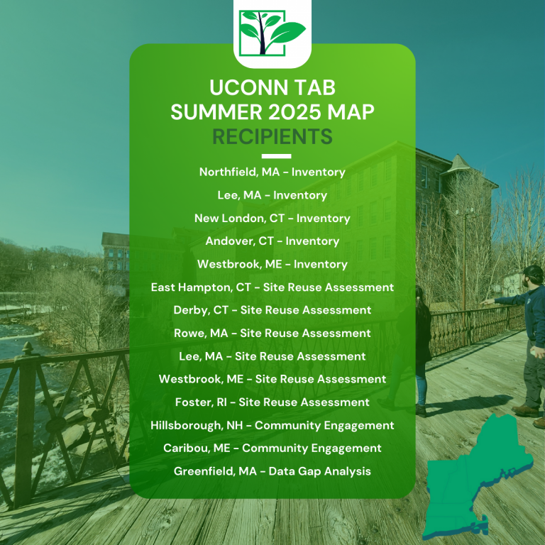 Summer 2025 MAP Recipients | Technical Assistance to Brownfields Program